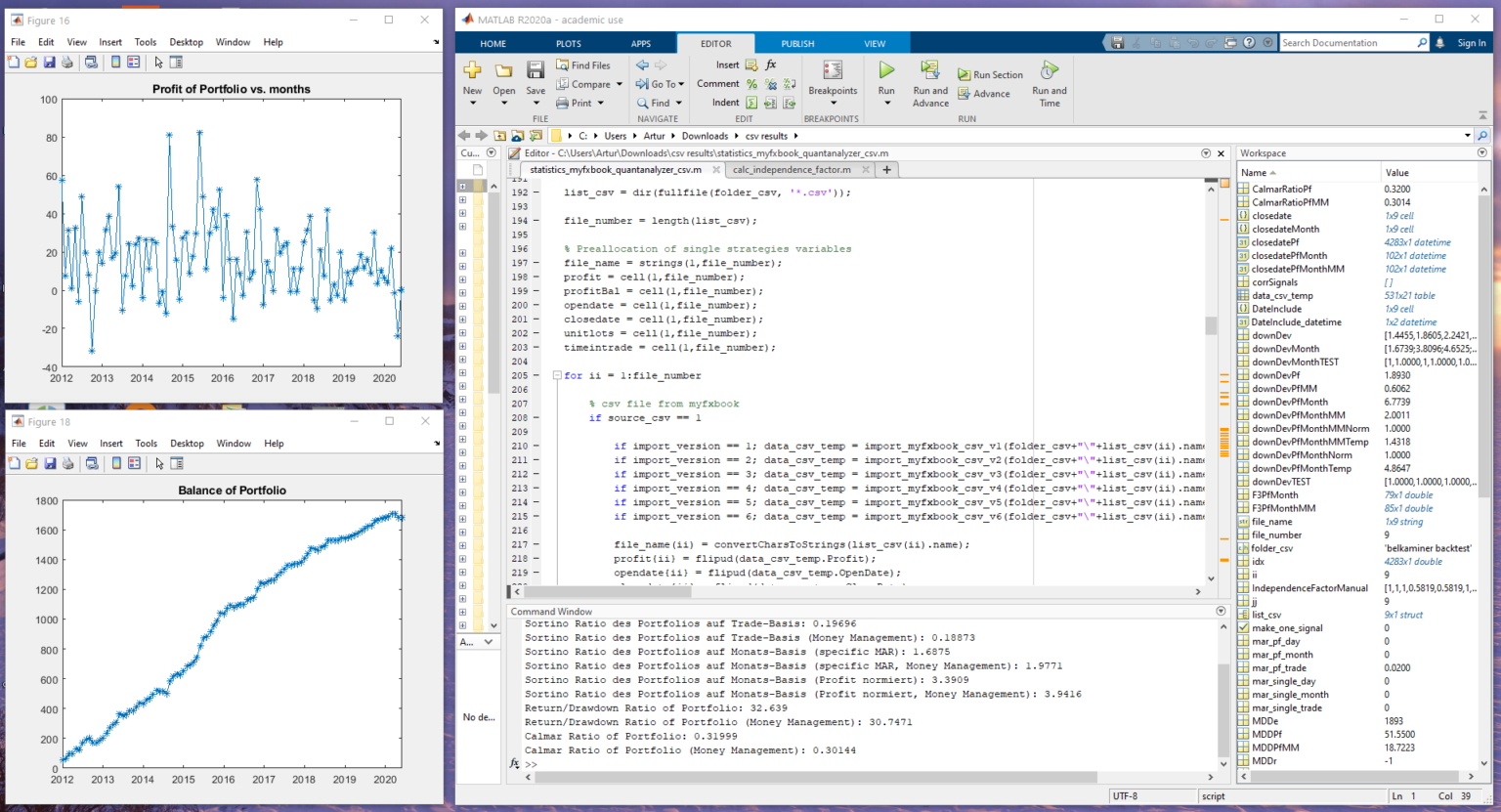 FOREX [decrypted] | A new view on analyzing Expert Advisors