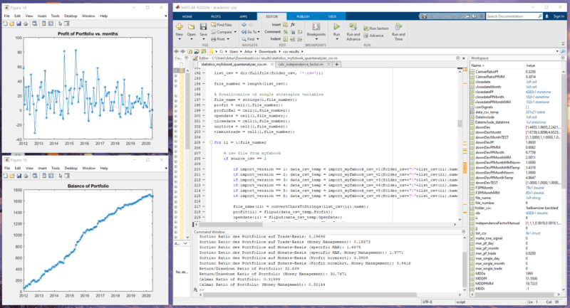 FOREX [decrypted] | A new view on analyzing Expert Advisors